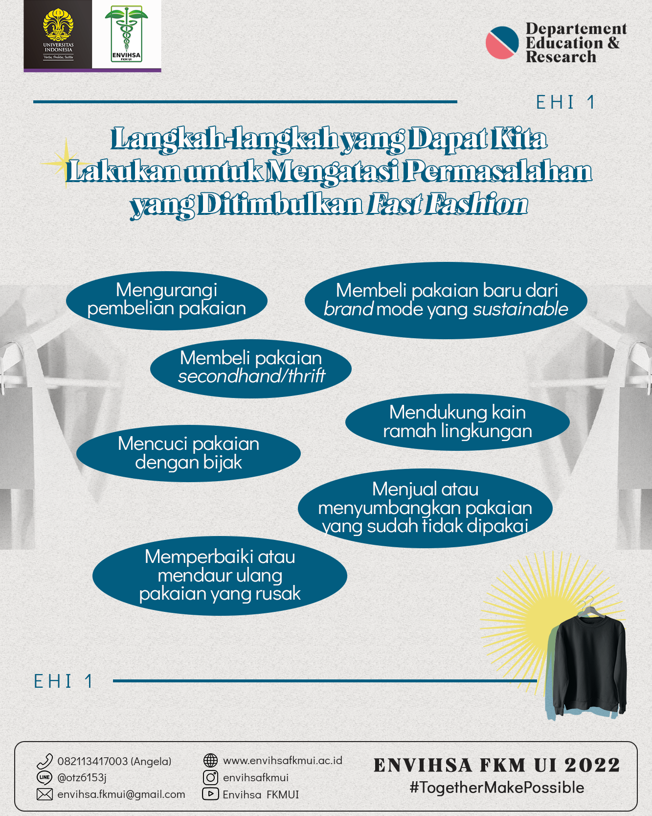 Fast Fashion: Tren Mode yang Menjadi Bumerang terhadap Lingkungan ...
